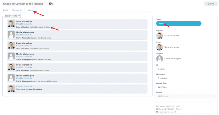 Ticket Life Cycle | SteadyPoint Blog